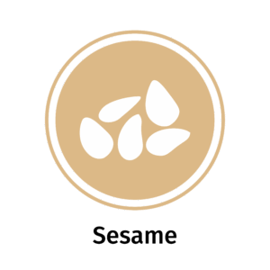 The 14 Allergens - Food Allergy Friends